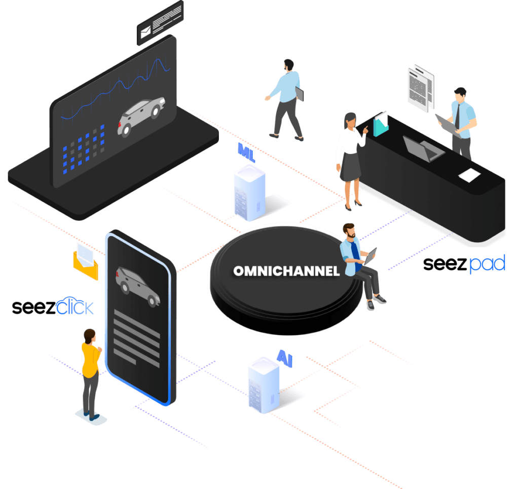 Seez | Empowering Car Dealerships with Data-Driven Solutions